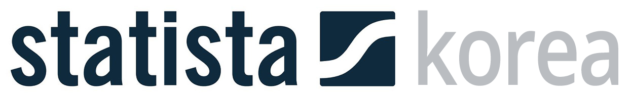 부족해지는 지구 - Statista Korea